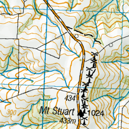 Mount Stuart, Otago - NZ Topo Map