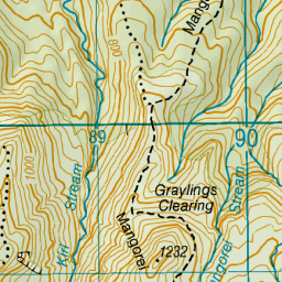Mangorei Track, Taranaki - NZ Topo Map